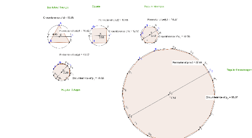 Discovering Pi – GeoGebra