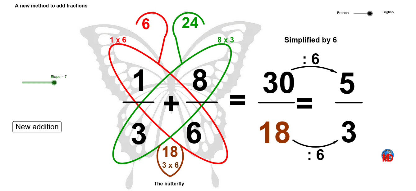 the-butterfly-effect-for-adding-fractions-geogebra