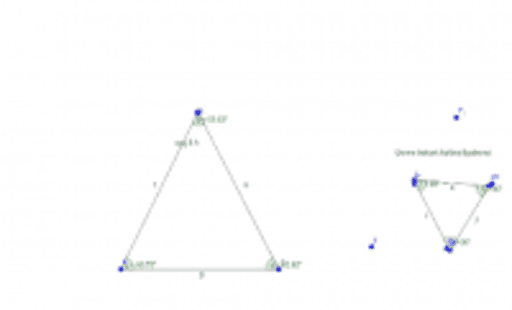 ligebenet – GeoGebra