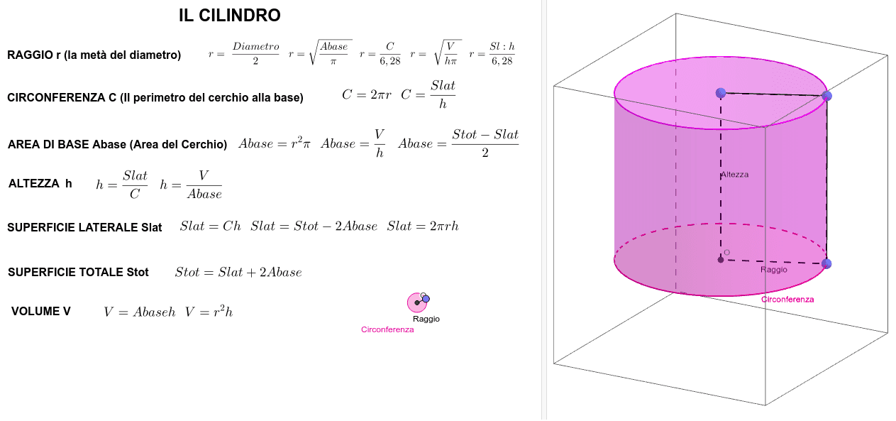 Formule Cilindro – GeoGebra