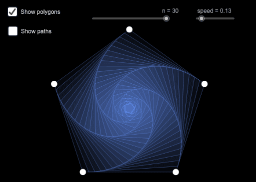 MalinC's GeoGebra-book – GeoGebra