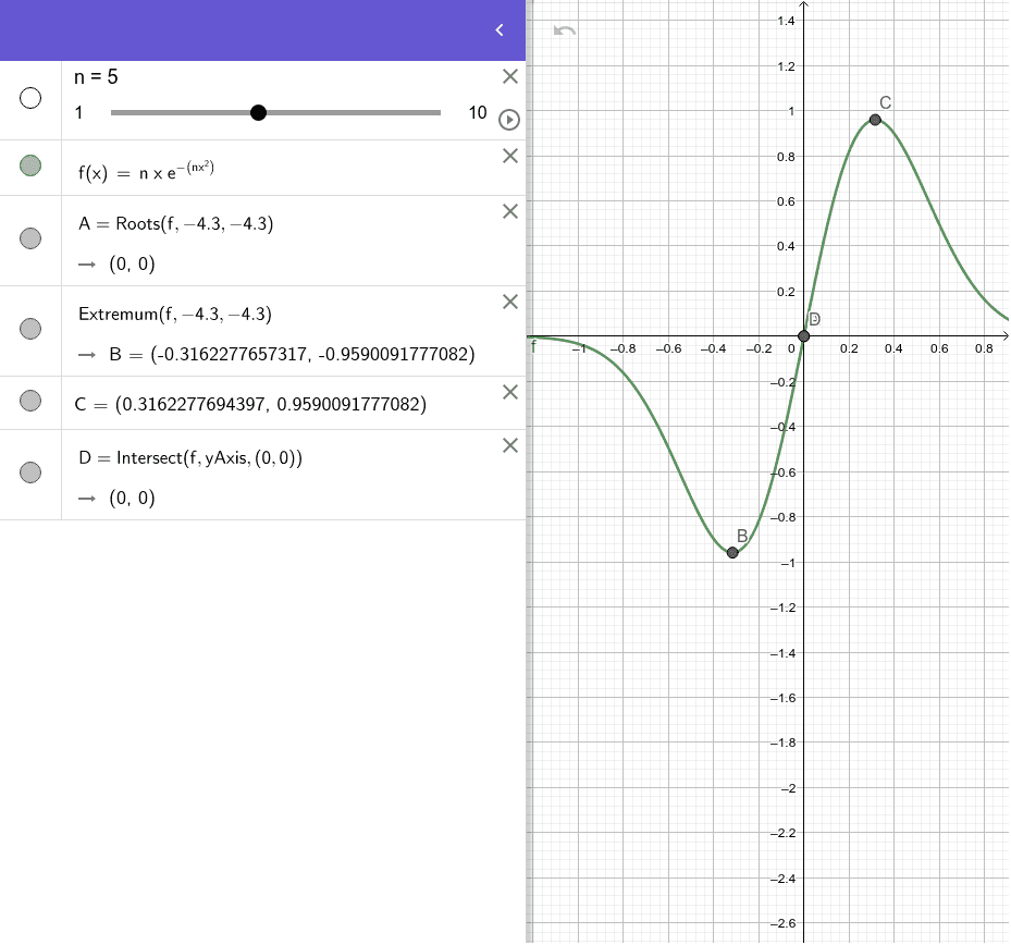 Worksheet #4, Exercise #1 – GeoGebra