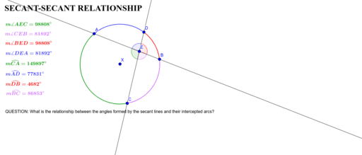 Secant-Secant Relationship Inside a Circle – GeoGebra