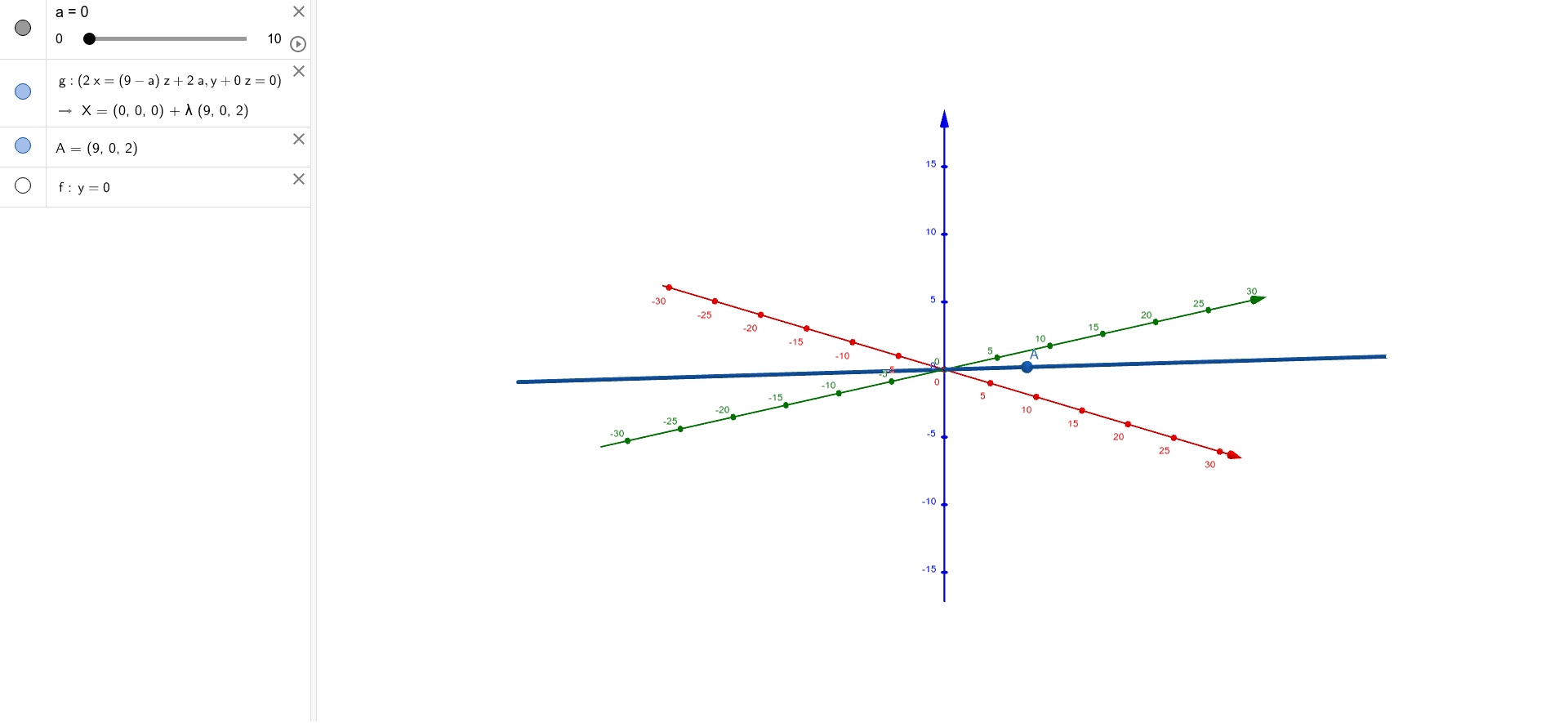 Perspective Projection of Family of Parallel Lines – GeoGebra