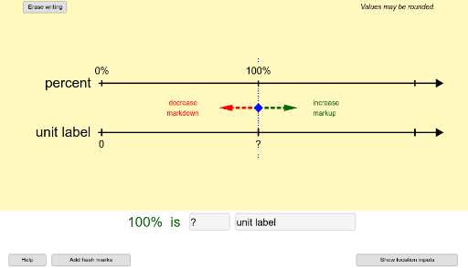 Double Number Line - Percent Change – GeoGebra