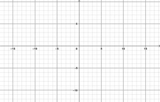 Blank Graph – GeoGebra