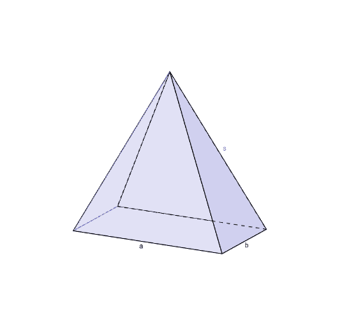 Rechteckige Pyramide – GeoGebra