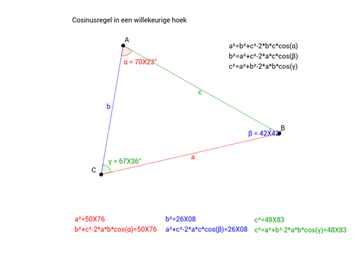 cosinusregel – GeoGebra
