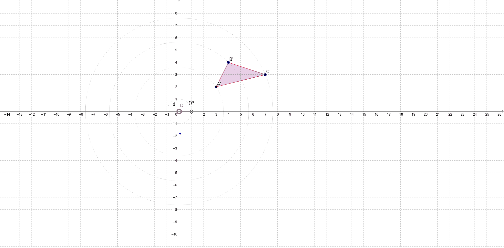 Transformation Station Rotation – GeoGebra