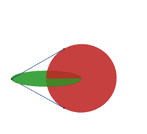 Oloide. Generación – GeoGebra