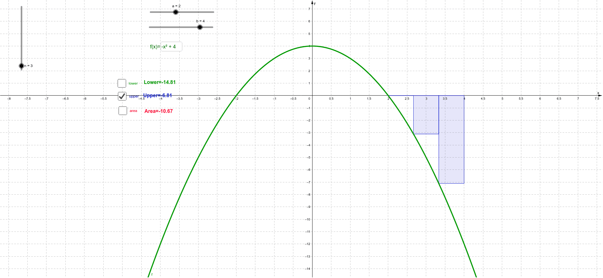 Definte Integral 3 – GeoGebra