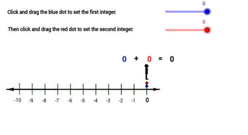 Adding Negative Integers with the Same Sign – GeoGebra