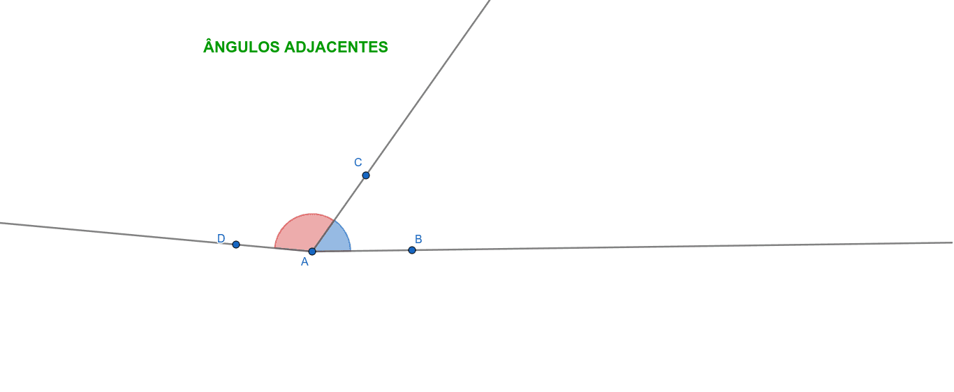 Angulos Adjacentes No Mundo Real Ângulos: O Que São, Tipos, Casos