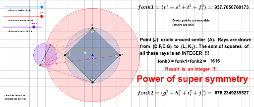 Power of super symmetry – GeoGebra