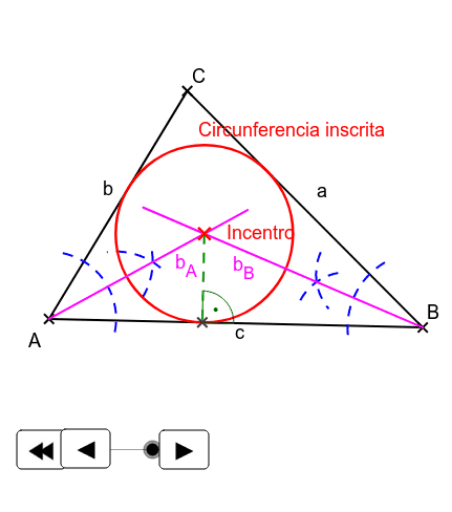 EPV1.Triángulos. Incentro. – GeoGebra