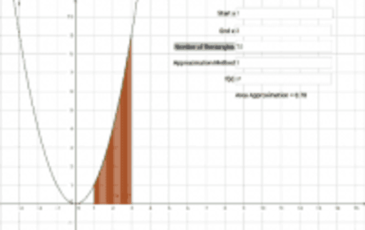 Rectangle Approximation Methods – GeoGebra