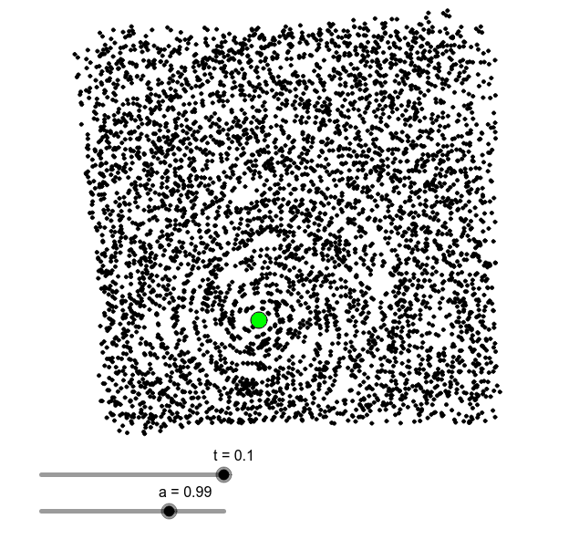 Freaky Dot Patterns – GeoGebra