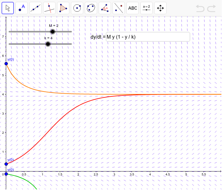 Logistic Explorer – GeoGebra