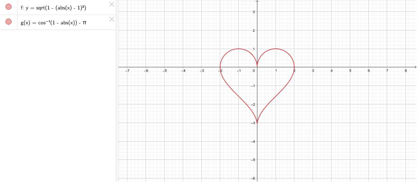 Heart – GeoGebra
