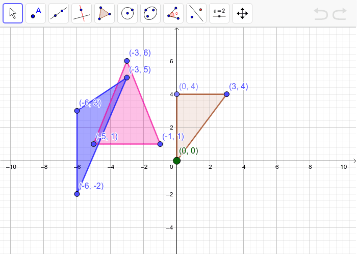 Rotation Rules – GeoGebra
