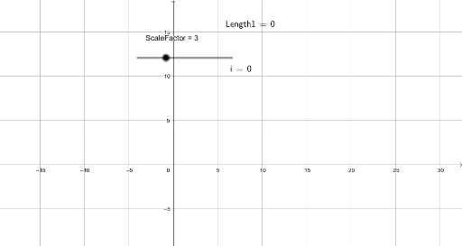 Scale Factor 3/13/20 – GeoGebra