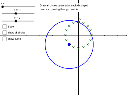 Cardiod via osculating circles – GeoGebra