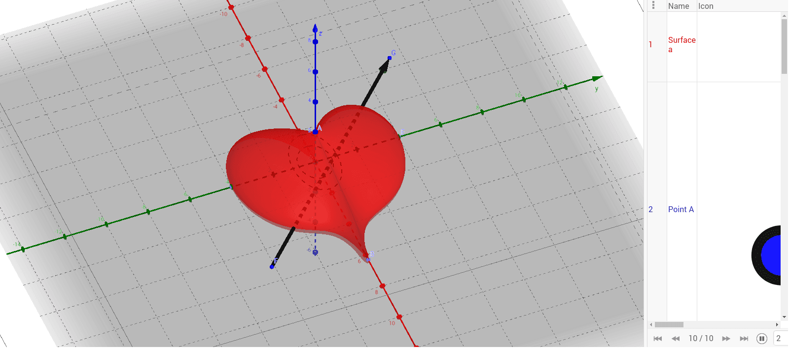 3d Heart Graph