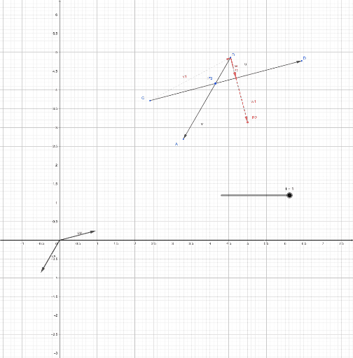 find cross point betw 2 line and continus proj_d29112018 – GeoGebra
