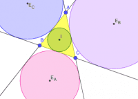 Incircle, Excircles, and the 9-Point Circle – GeoGebra