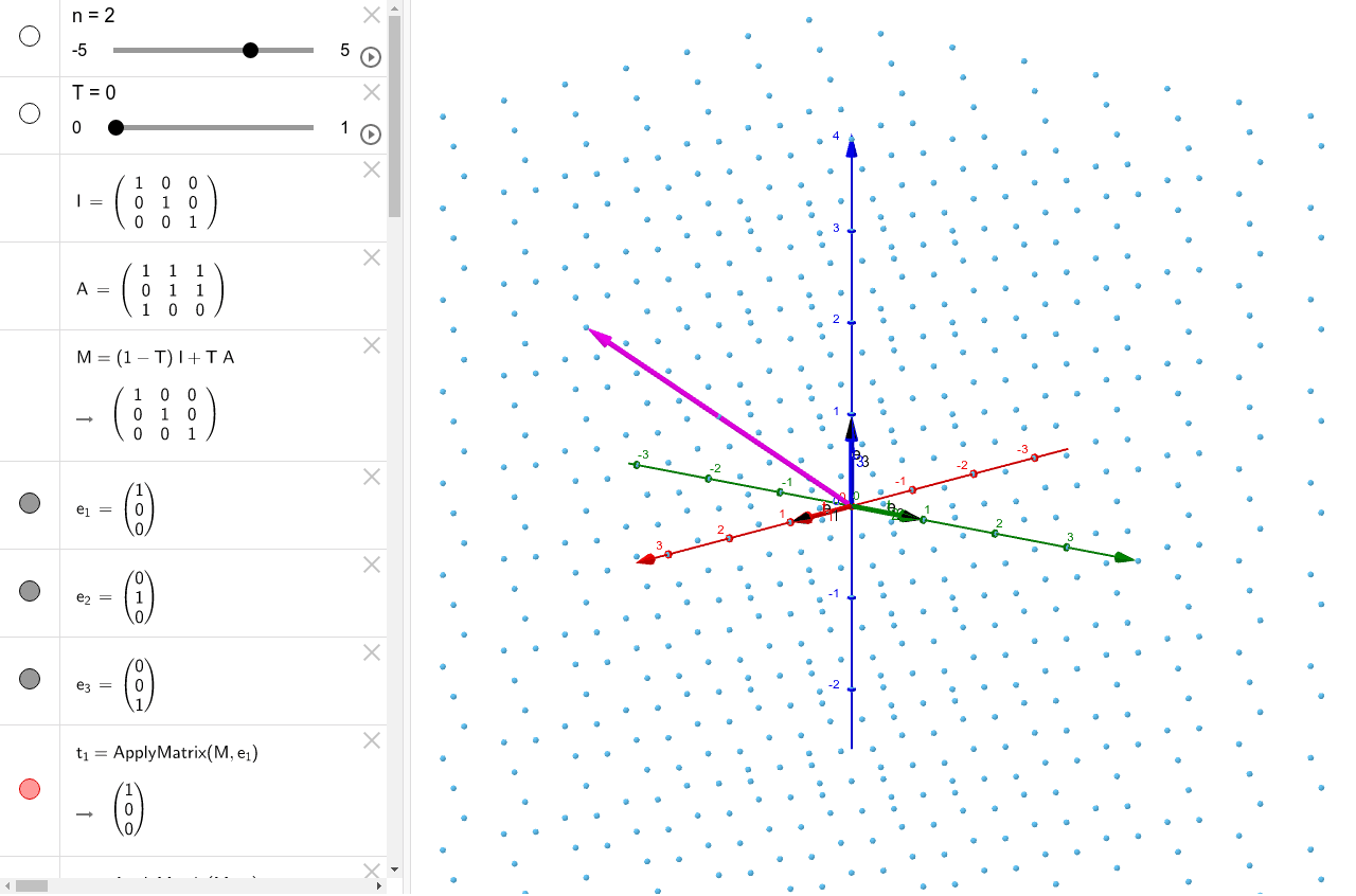 Act 2 C – GeoGebra