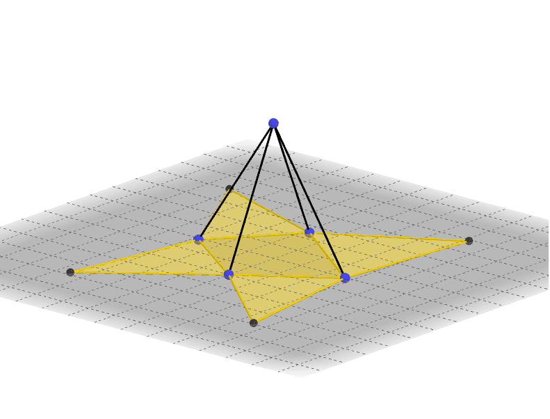 Net of a pyramid – GeoGebra