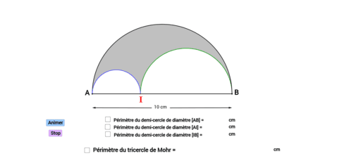 Tricercle de MOHR – GeoGebra