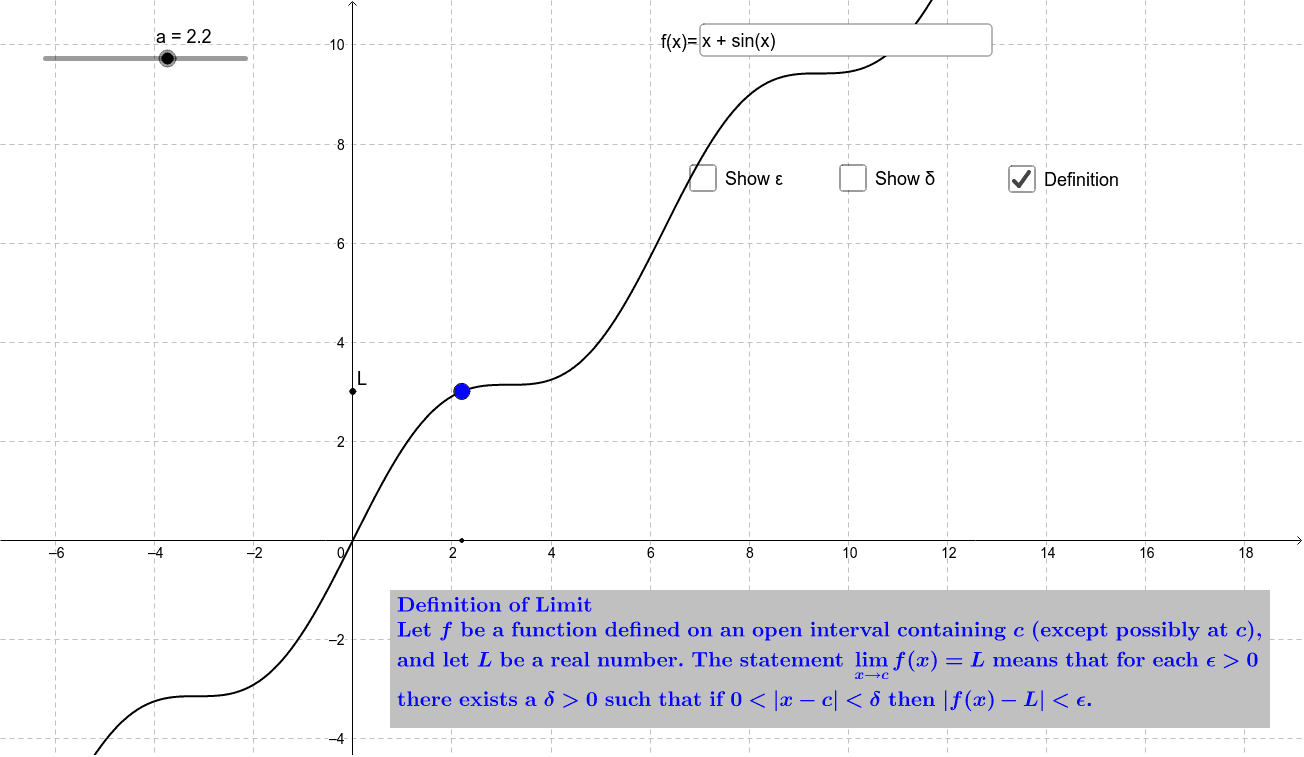 Delta Epsilon Limit Definition – GeoGebra