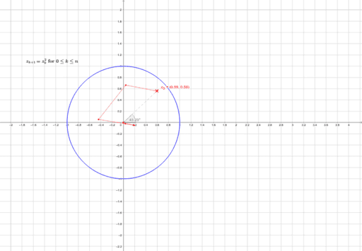 Squares set – GeoGebra