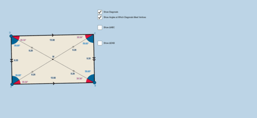 Rectangle Template (Scaffolded Investigation) – GeoGebra