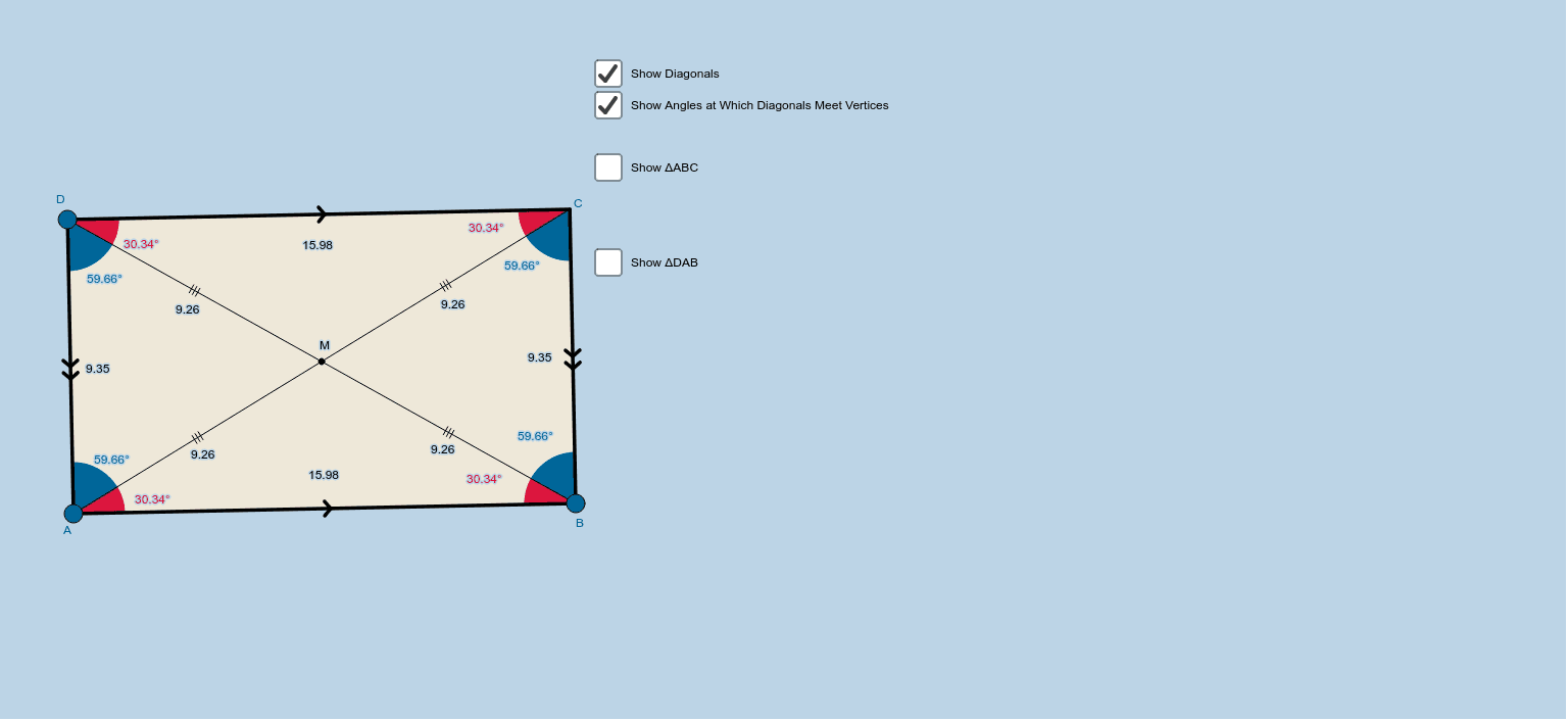 Rectangle Template (Scaffolded Investigation) – GeoGebra
