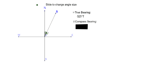 True and Compass Bearing – GeoGebra