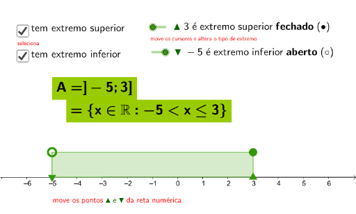 Intervalos de Números Reais e a Reta Numérica – GeoGebra