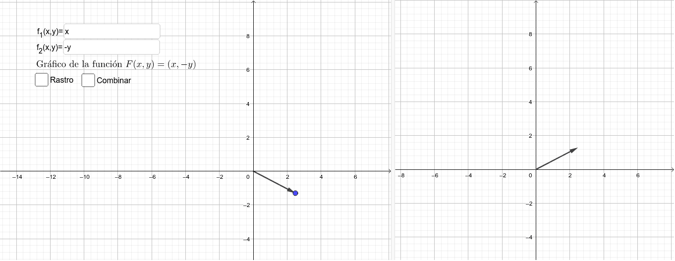 Gráfica de Campos Vectoriales – GeoGebra