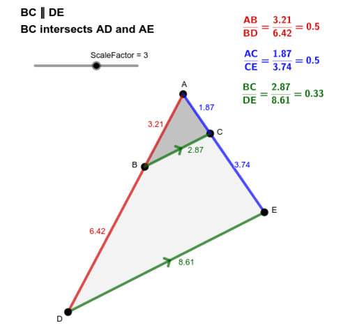 Side-Splitter Theorem – GeoGebra