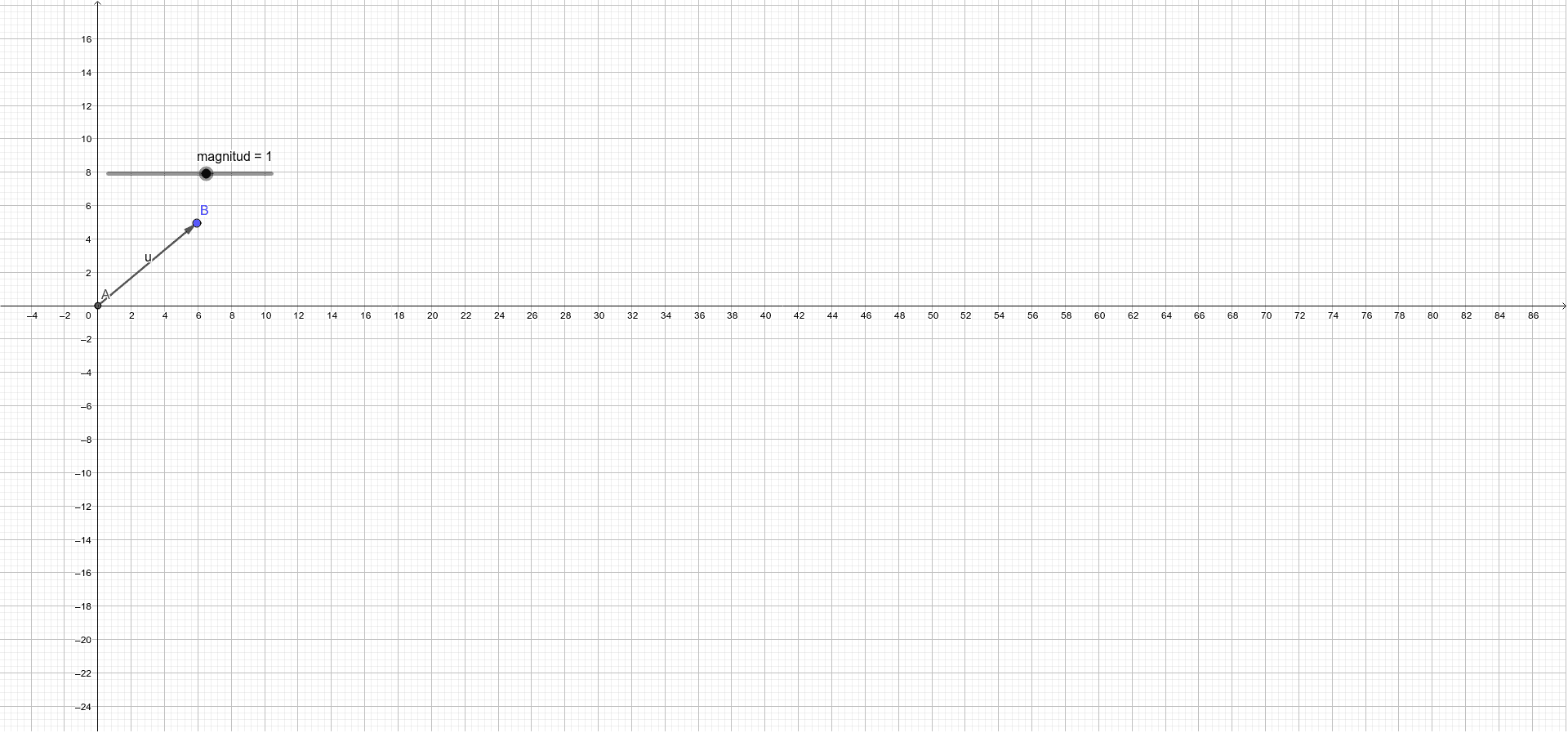 Vector 2D – GeoGebra