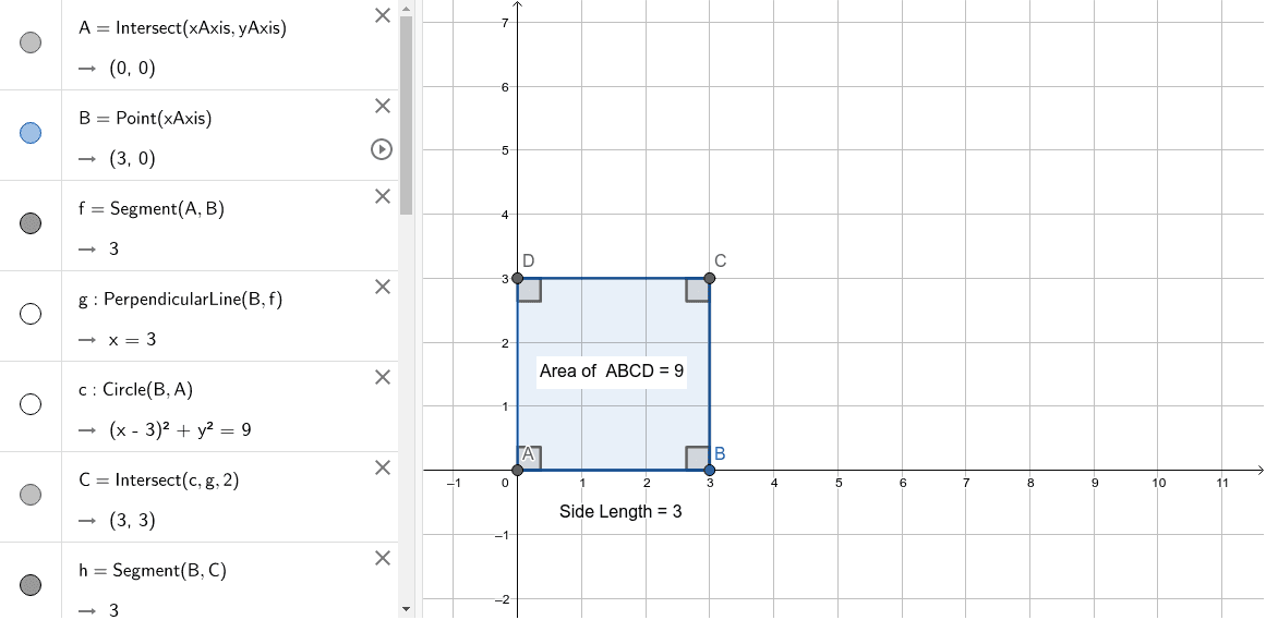 Squares and Square Root Geometric Relationship – GeoGebra