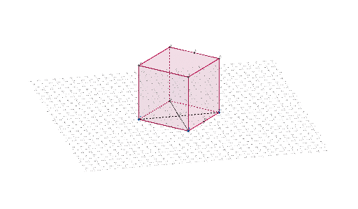 Cubul – GeoGebra