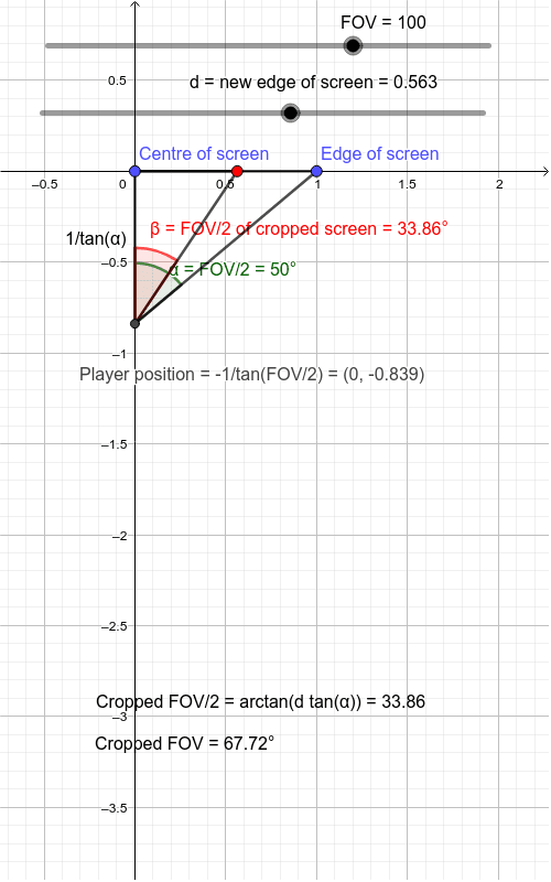 FOV calculator – GeoGebra