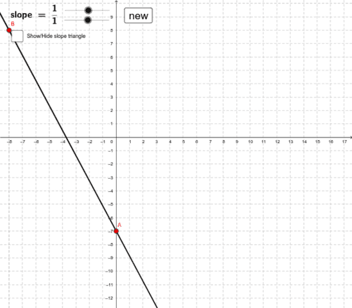 Practice finding slope – GeoGebra