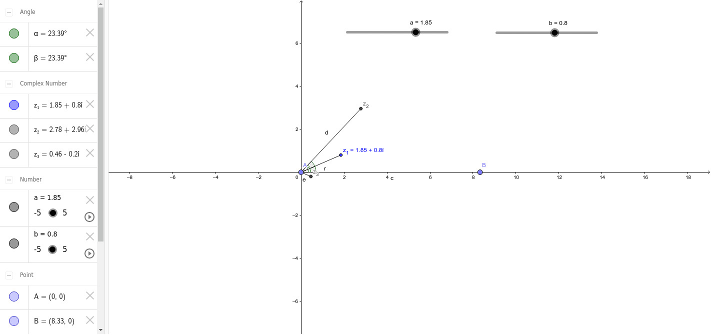 Complexe functies – GeoGebra