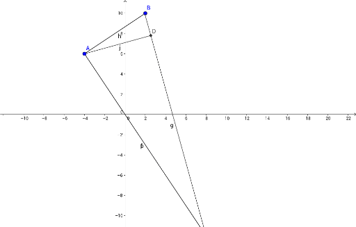 Problem Set 1.2 Row 2 – GeoGebra