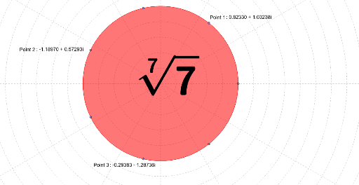 Complex Roots Lab – GeoGebra