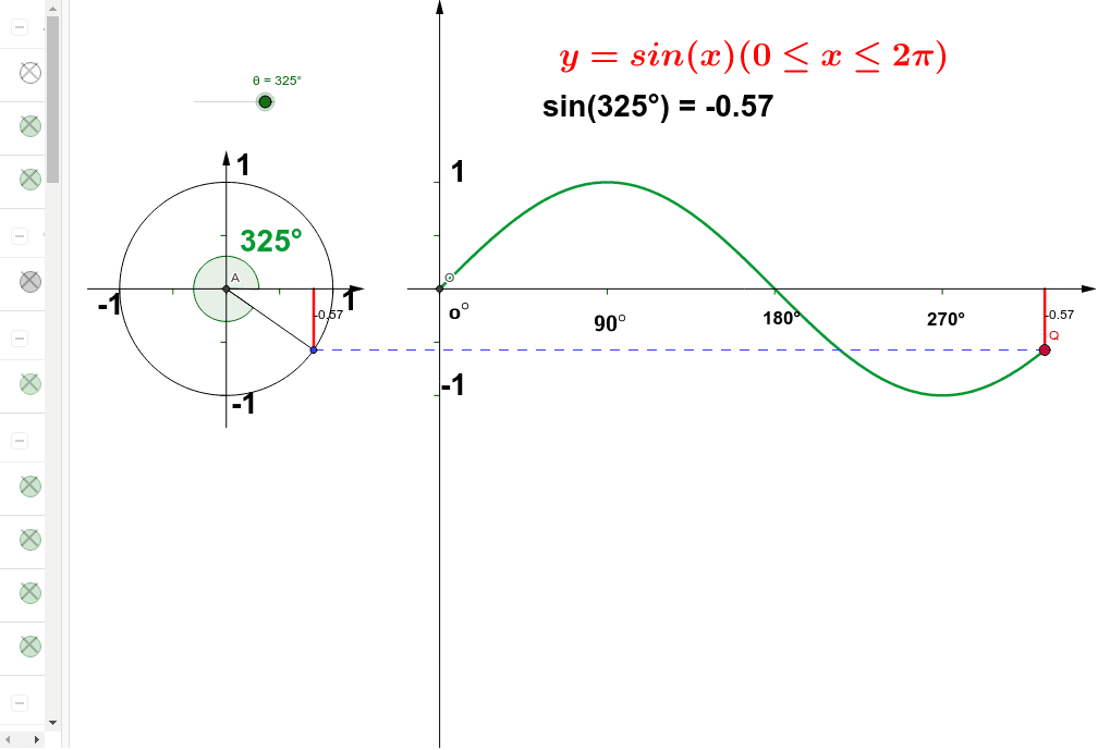 sinx – GeoGebra