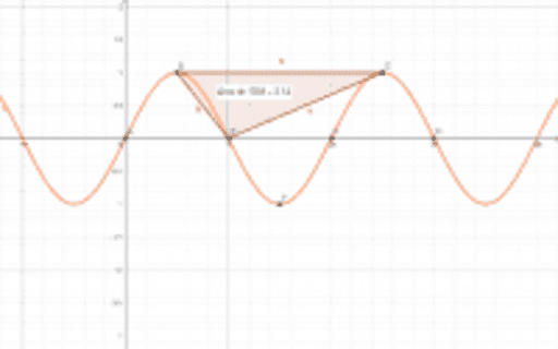 Sine function study 1 – GeoGebra